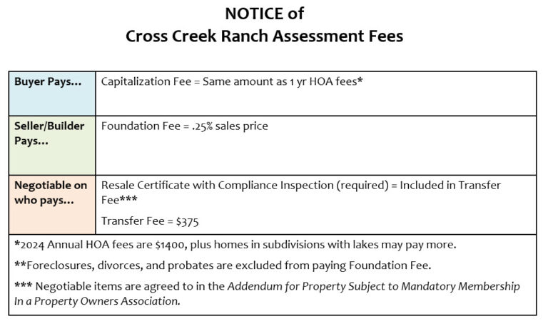 Cross Creek Ranch HOA - All About Cross Creek